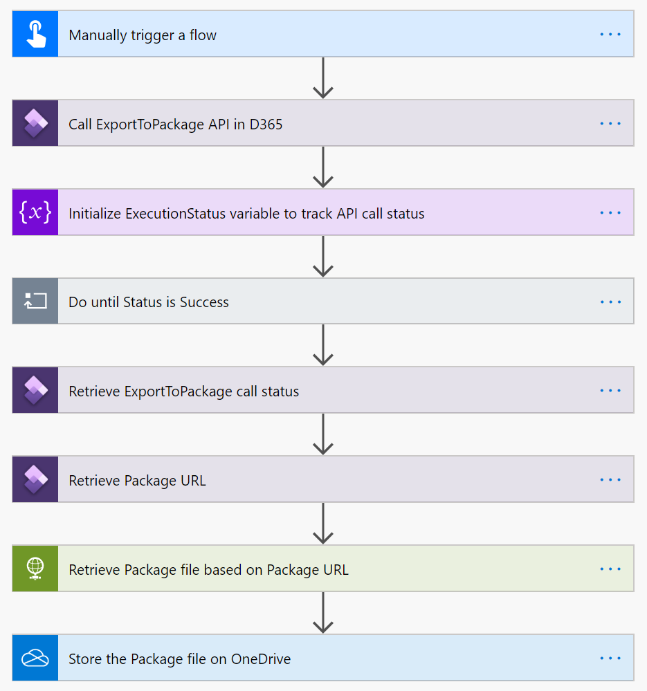 Power Automate Template