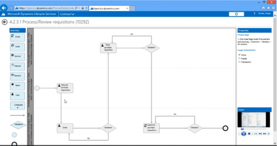 Microsoft releases Lifecycle Services v1 for Dynamics AX ...