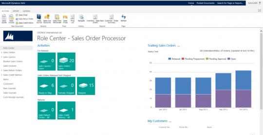 Microsoft preparing Dynamics NAV 2013 R2 - formerly 'Sicily' - for late ...