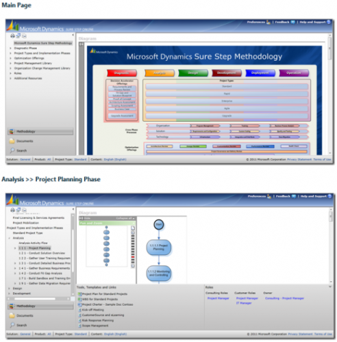 Microsoft Takes A Step