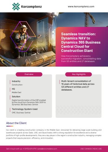 Korcomptenz | MSDynamicsWorld.com